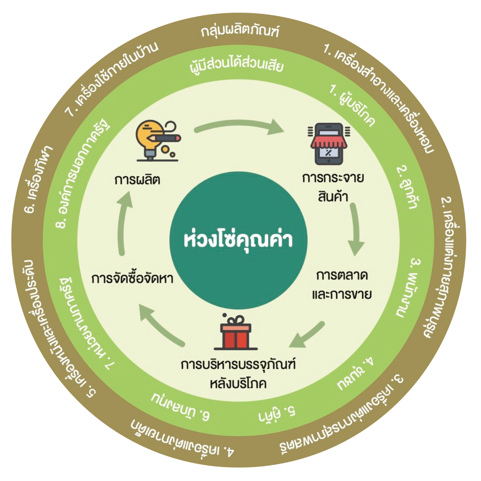 Our Strategy – ICC INTERNATIONAL PLC.